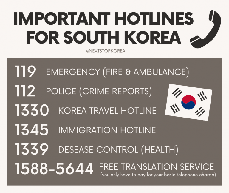 Ultimate Korea Guide – Everything you need for your Trip! – Next Stop ...