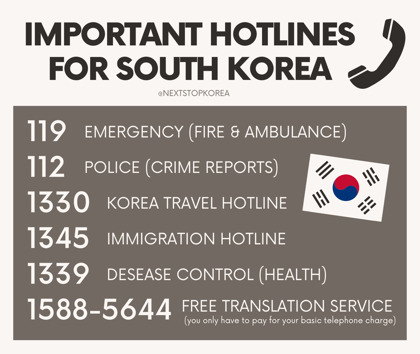 Ultimate Korea Guide – Everything you need for your Trip! – Next Stop ...